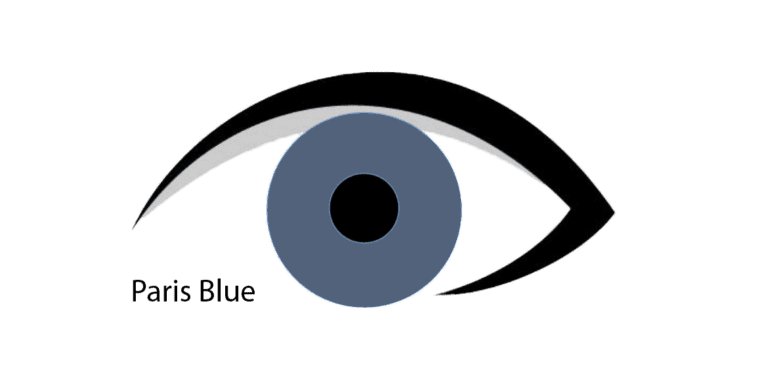 Change Your Eye Color Beverly Hills - Keratopigmentation
